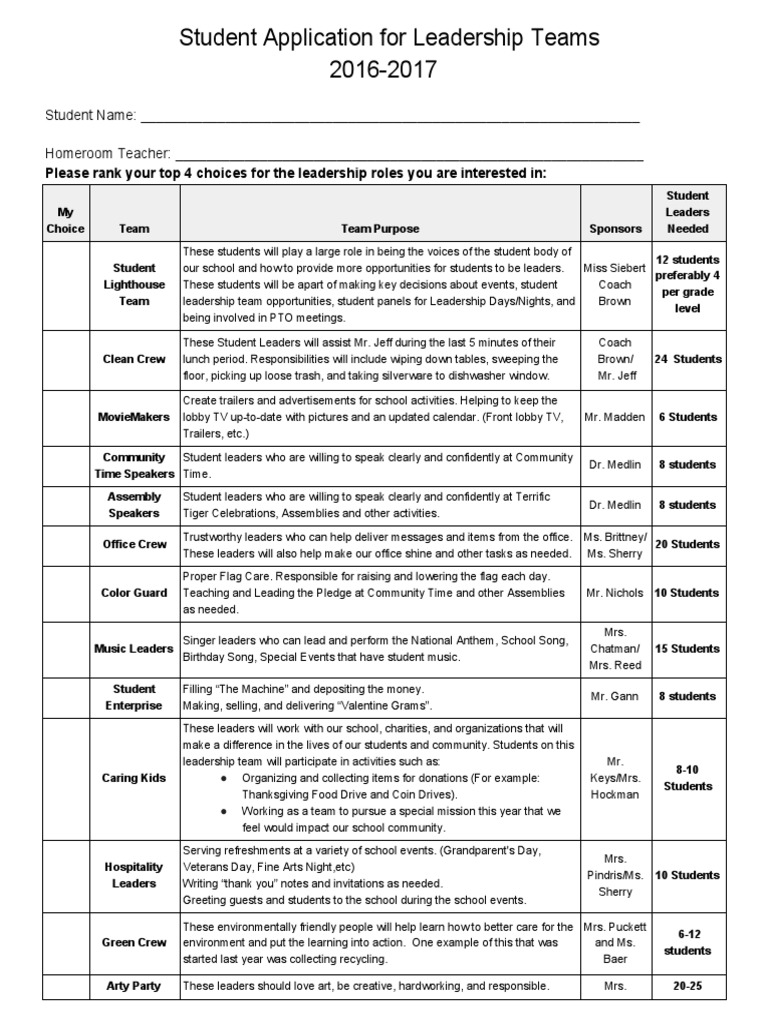 Student Leadership Team Application 2016 | PDF | Libraries | Leadership