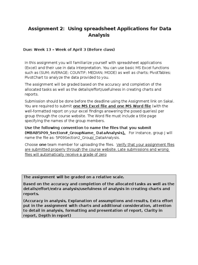 DataAnalysis PittsStop | PDF | Microsoft Excel | Restaurants