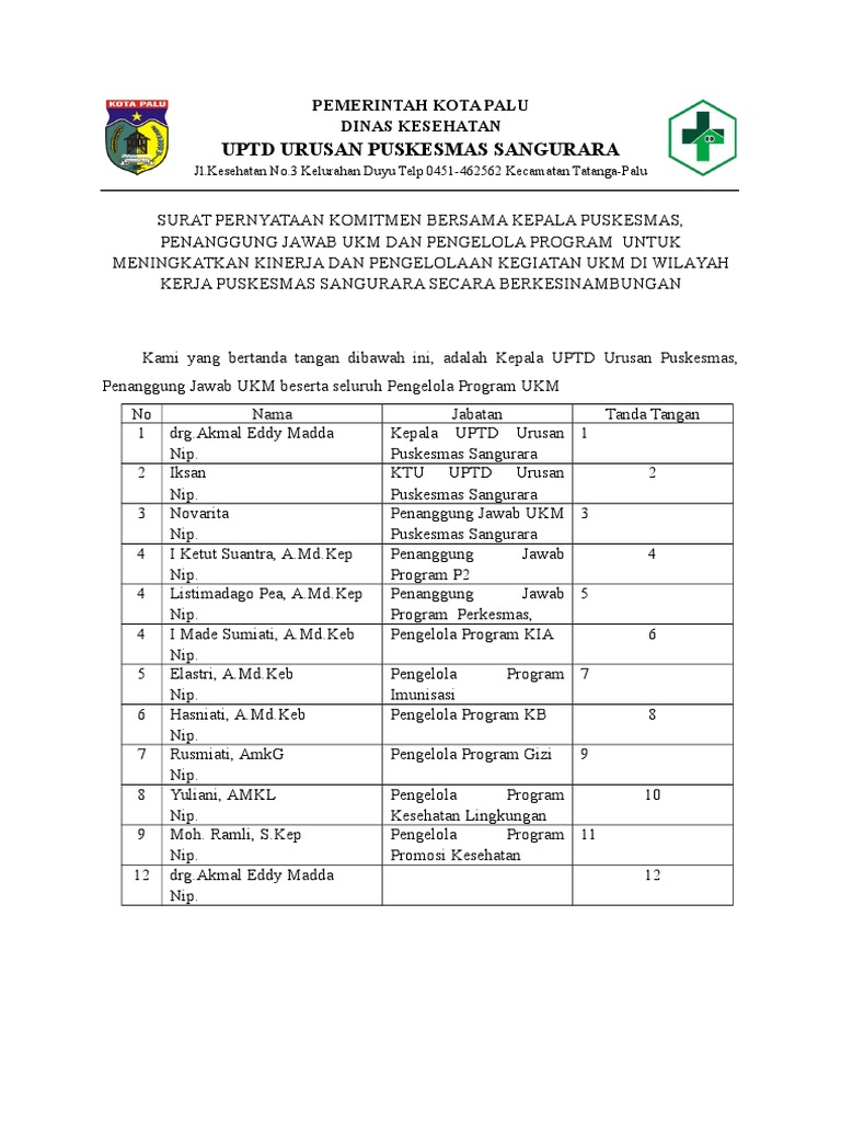 LEMBAR KOMITMEN BERSAMA