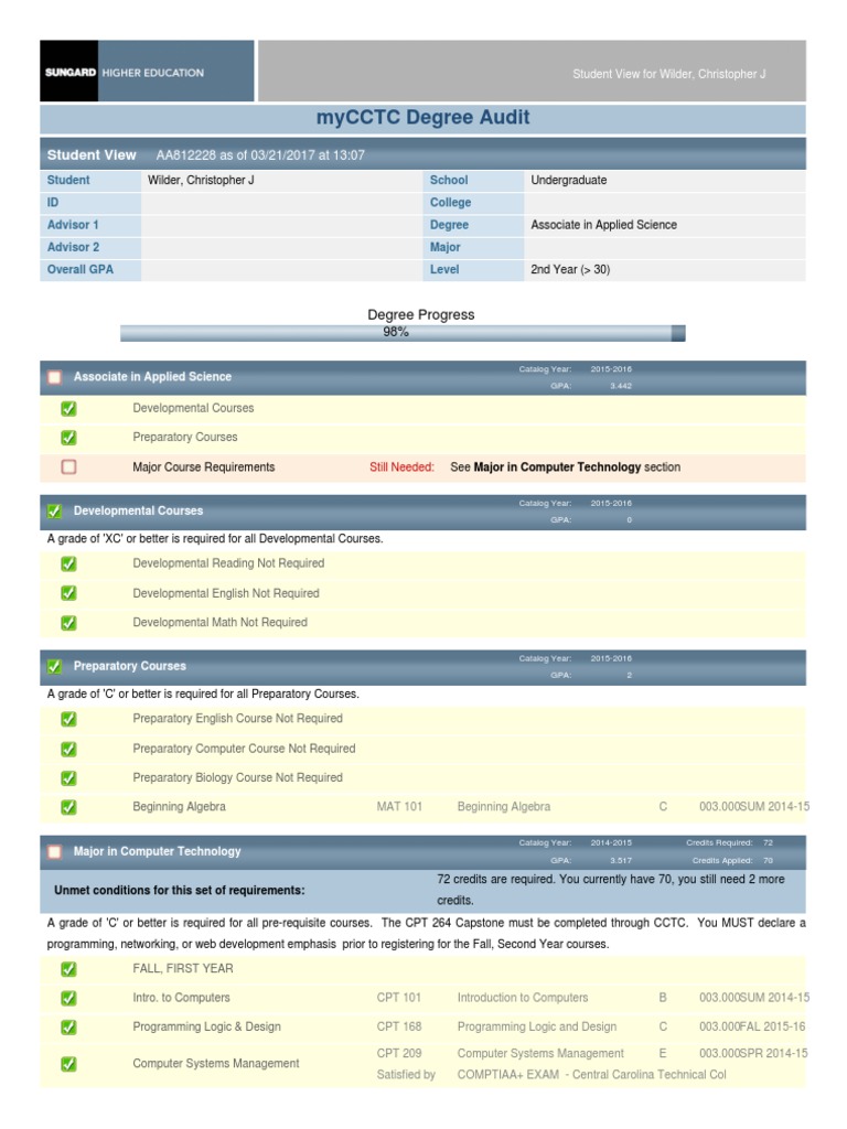 Mycctc Degree Audit: Student View | PDF | Grading (Education) | Computing