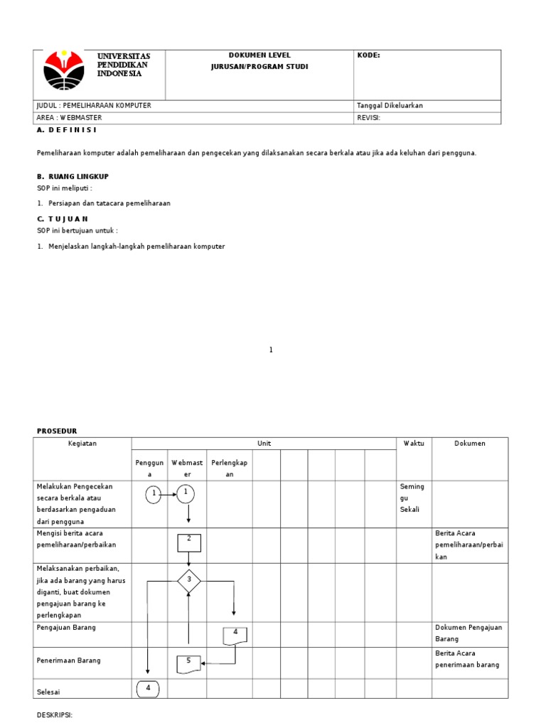 SOP Pemeliharaan Komputer - Revisi | PDF