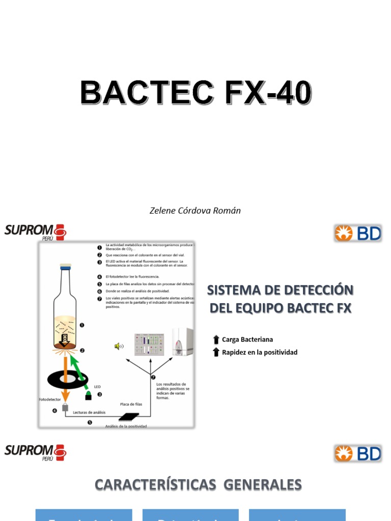 Bactec Fx 40