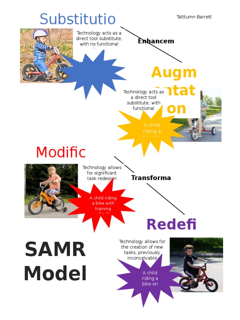 Samr Model | PDF | Transport