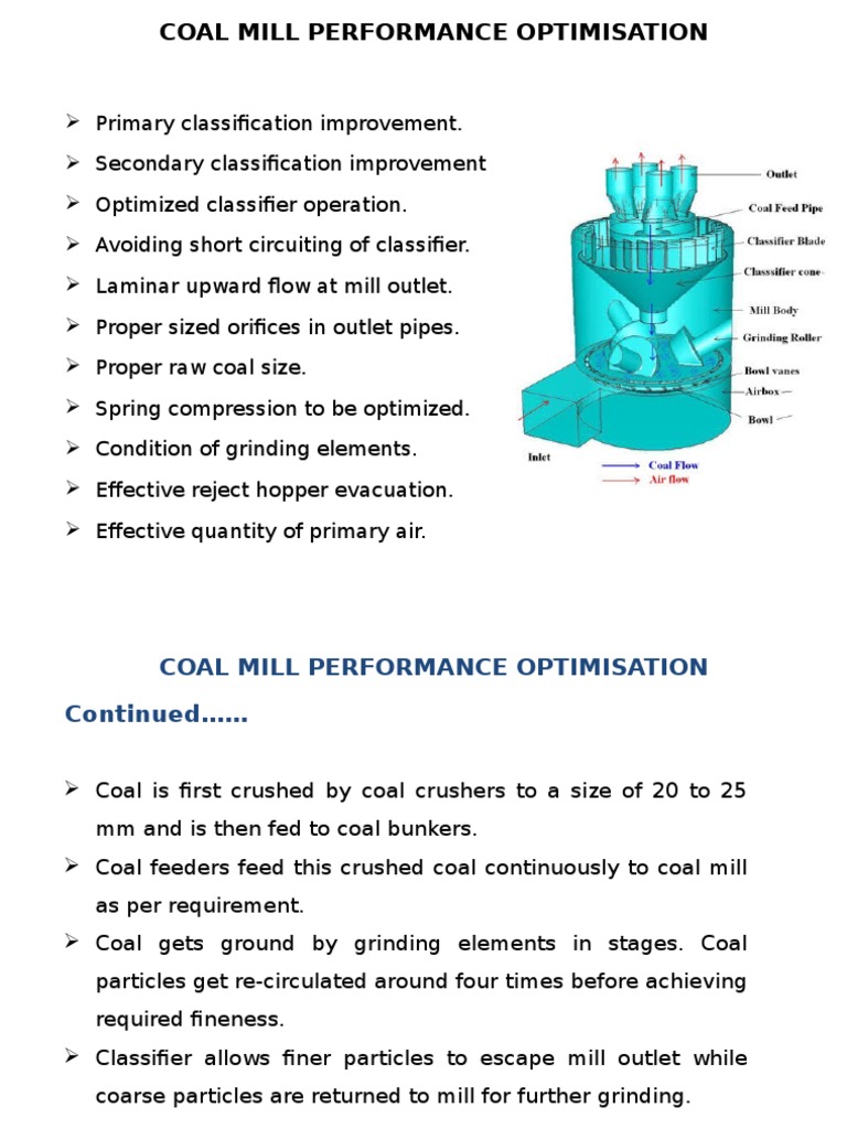 Coal Mill Performance Optimisation | PDF | Furnace | Fluid Dynamics