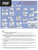 SAP GUI Protocol LoadRunner Guide | PDF