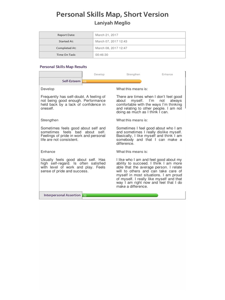 Personal Skills Map Summary Report | PDF | Career & Growth | Self ...