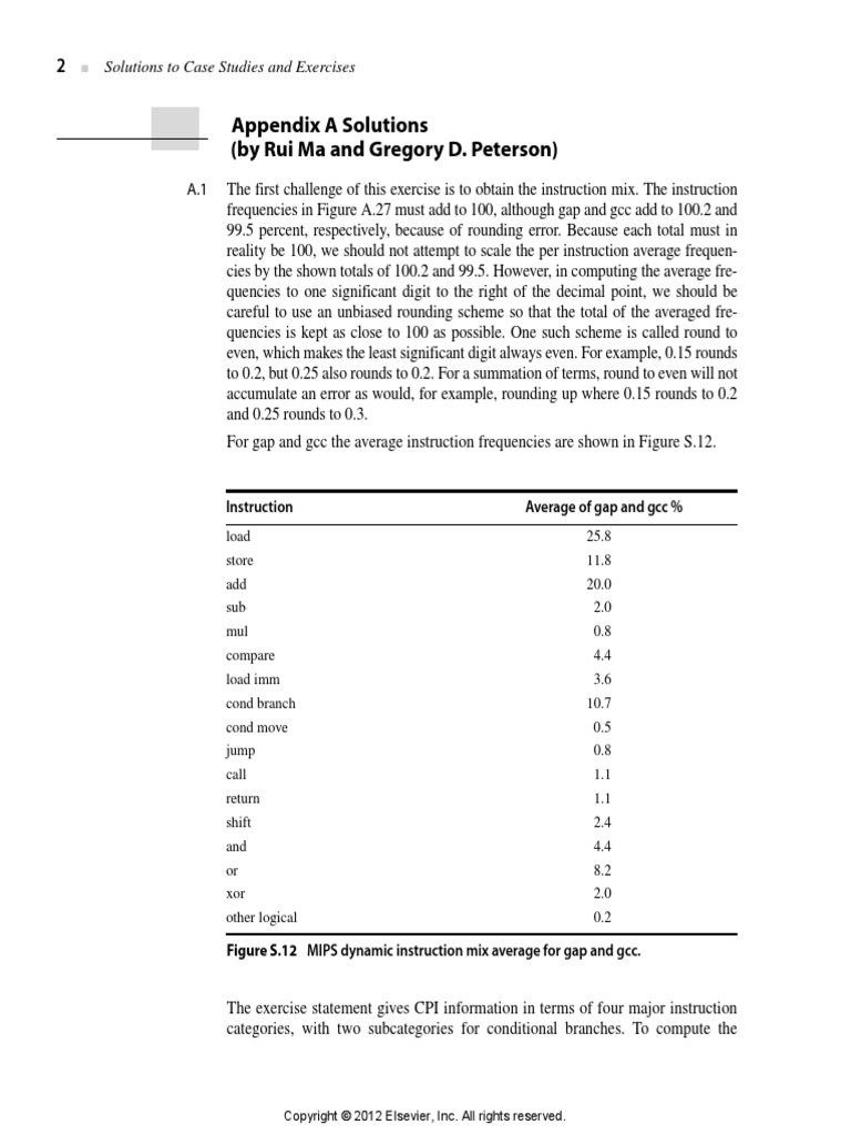 appendix_a.pdf | Instruction Set | Computer Engineering