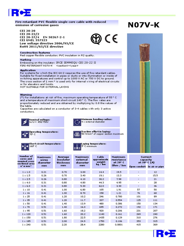 n07v K Eng | PDF | Cable | Insulator (Electricity)