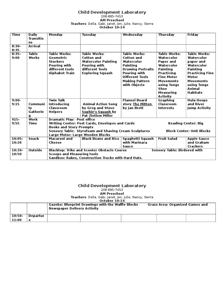 Child Development Laboratory | PDF | Foods | Cuisine