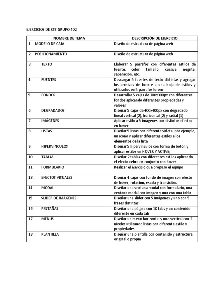 Ejercicios Prácticos de CSS 402 | PDF