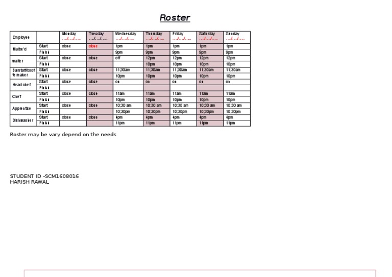 Restaurant Staff Weekly Roster | PDF | Business