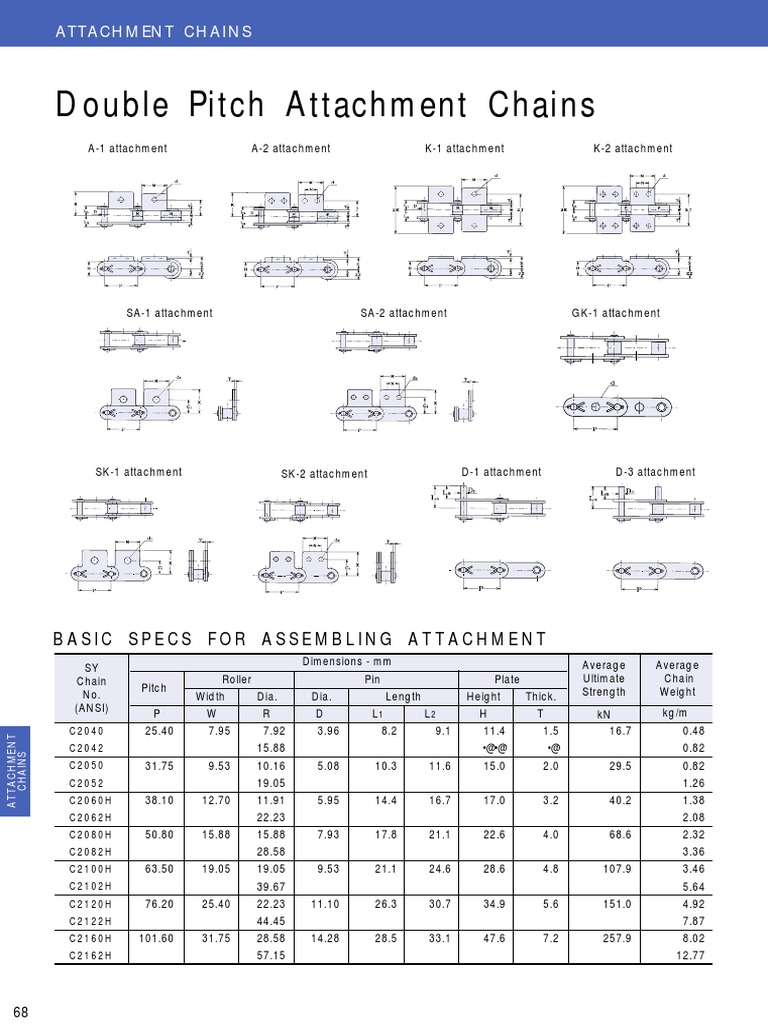 D Ouble Pitch Attachment Chains: Attach Men T CH Ain S | PDF ...