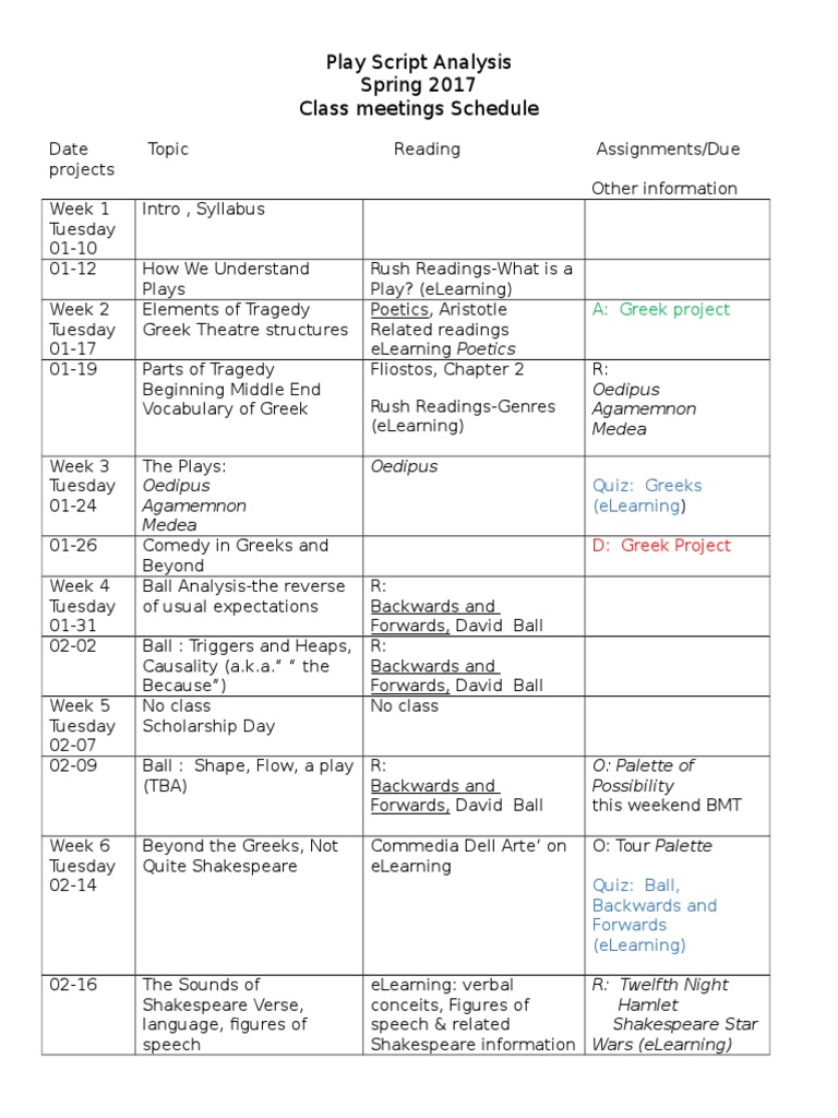 Play Script Analysis and Schedule | PDF | William Shakespeare | Poetics ...