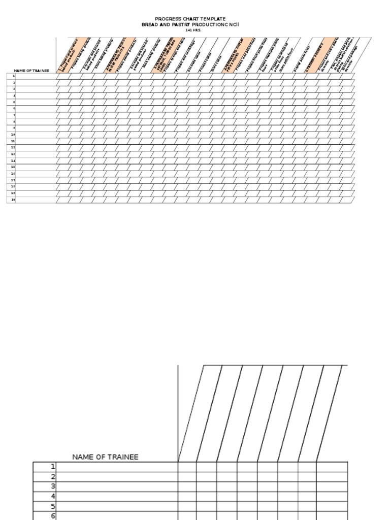 3 Progress Chart (3)