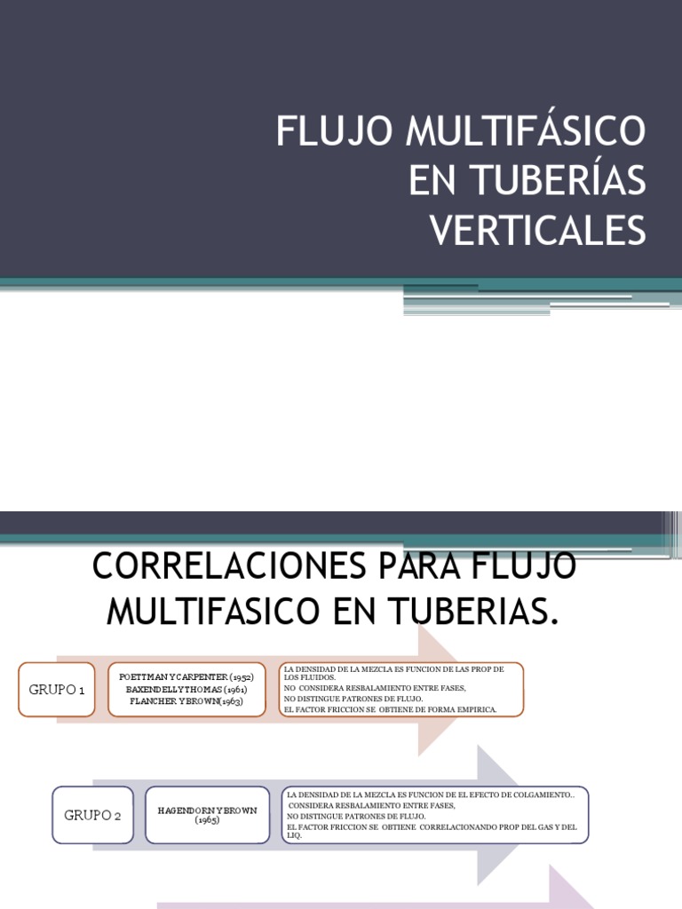 Correlacion Duns Y Ros | PDF | Gases | Densidad