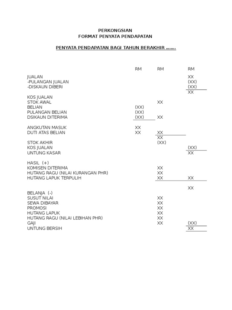 Nota Perkongsian | PDF