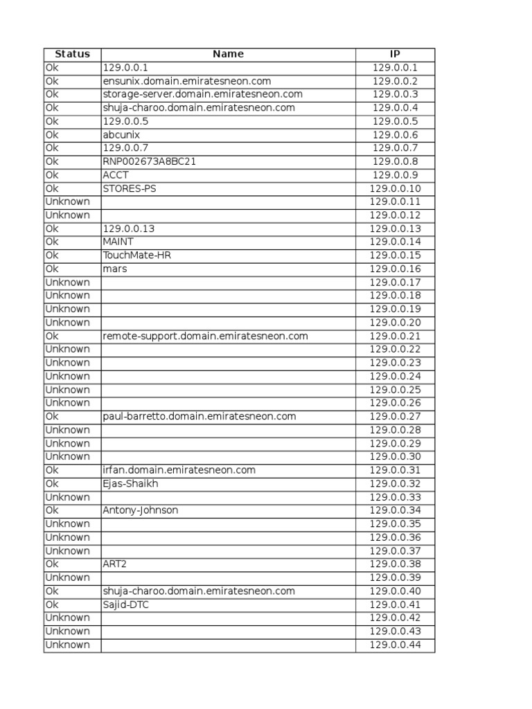 IP Address Series | PDF | Wide Area Network | Computer Networking