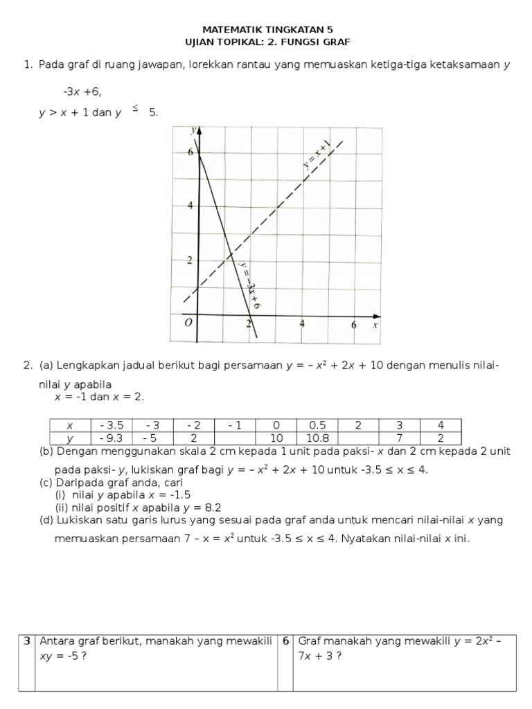 Graph Function Pdf