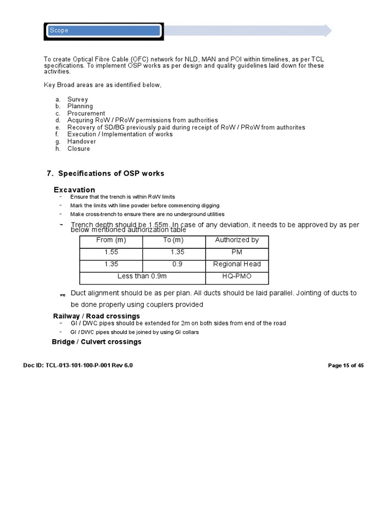 OSP Data | PDF | Optical Fiber | Duct (Flow)