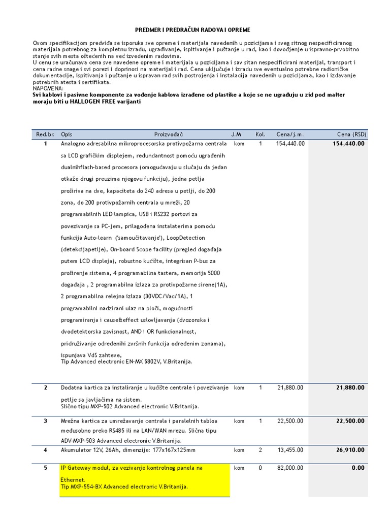 Predmer I Predracun Sikirica Final | PDF