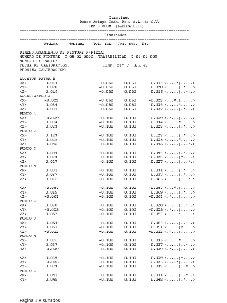 Reporte Dimensional para Fixture | PDF