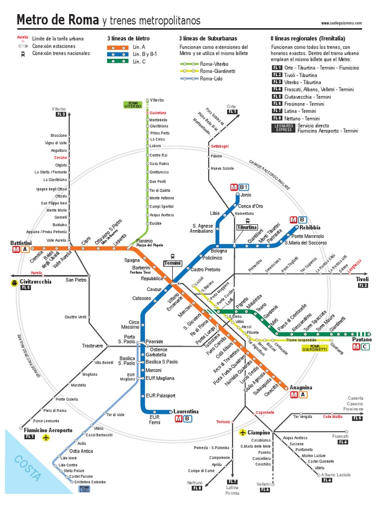Mapa Metro Roma | PDF