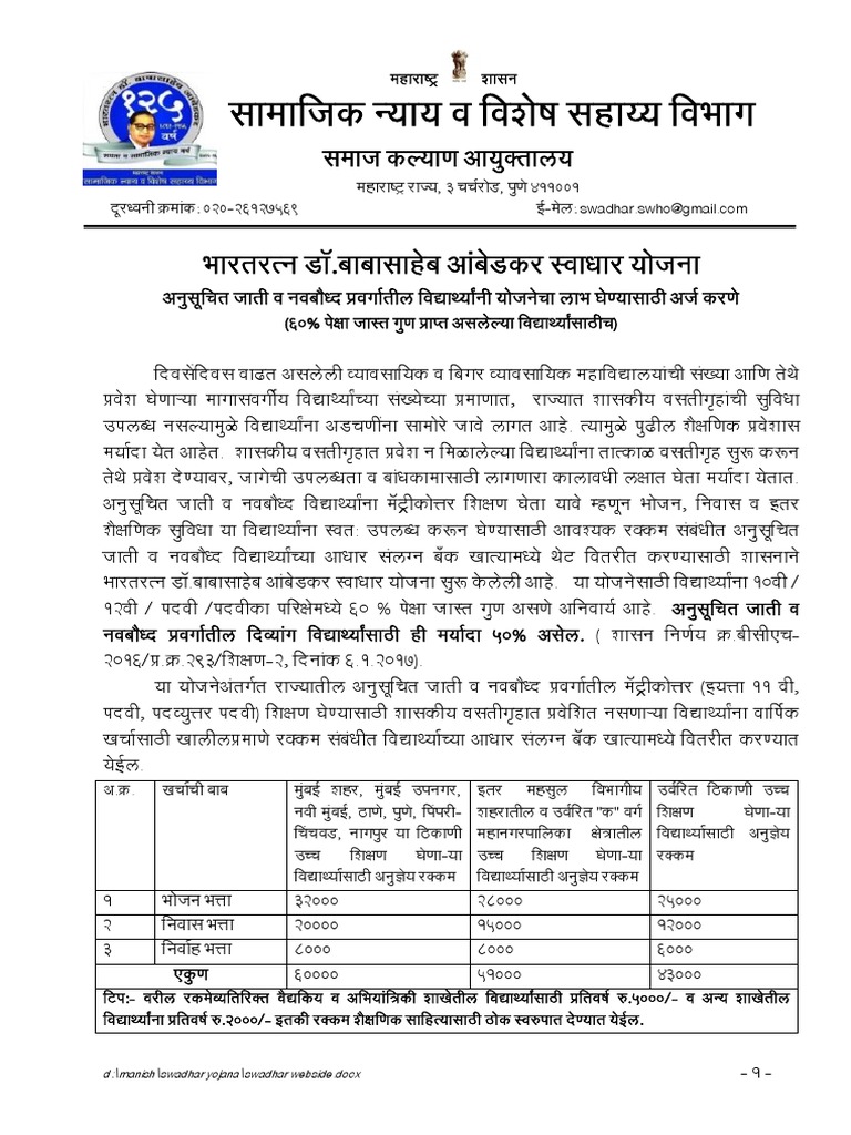 Swadhar Website 030317 | PDF