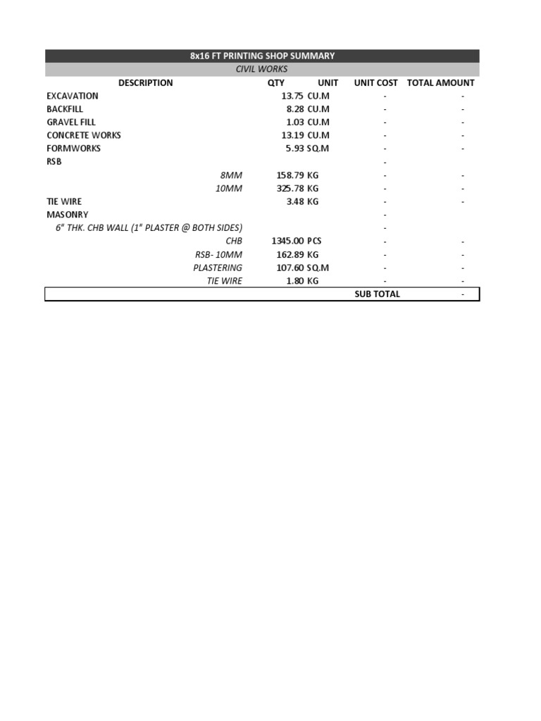 Description QTY Unit Unit Cost Total Amount: Civil Works | PDF