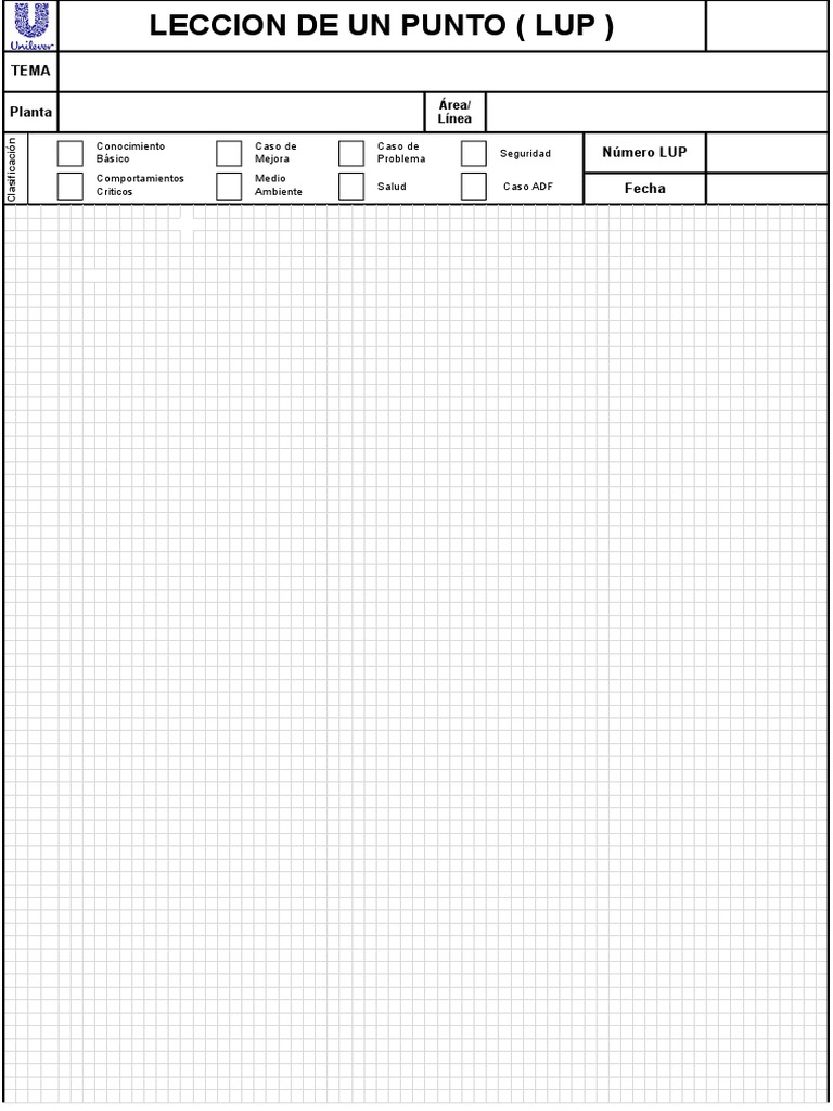 Capacitación LUP en Planta y Seguridad | PDF | Ingeniería | Science