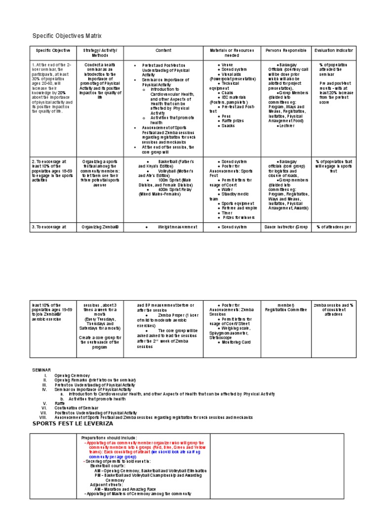 Specific Objectives Matrix by T I As Angels | PDF | Physical Exercise ...