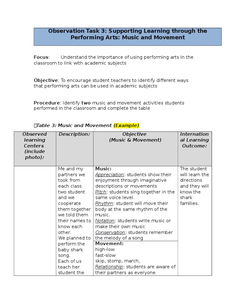 Task 3 | PDF | Creativity | Psychological Concepts