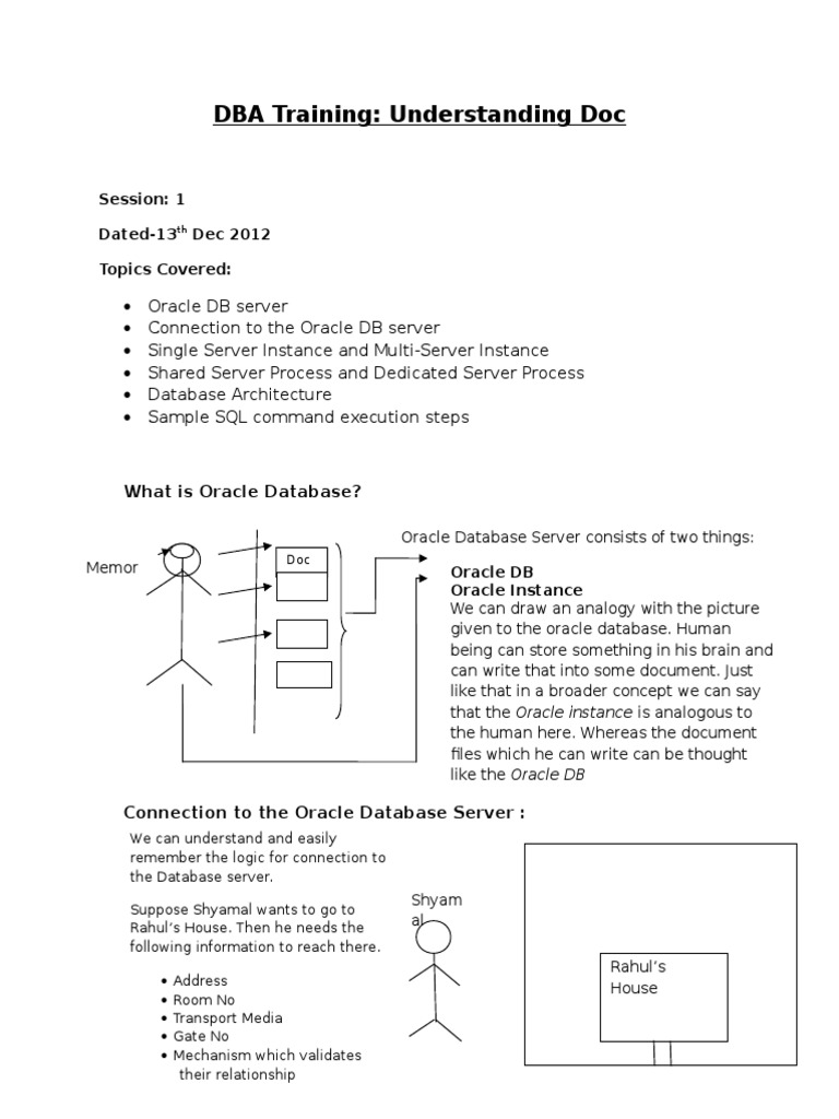 DBA Training: Understanding Doc: Session: 1 Dated-13 Dec 2012 Topics ...