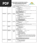 TESDA CAV and SO Number Guidelines | PDF | Verification And Validation ...