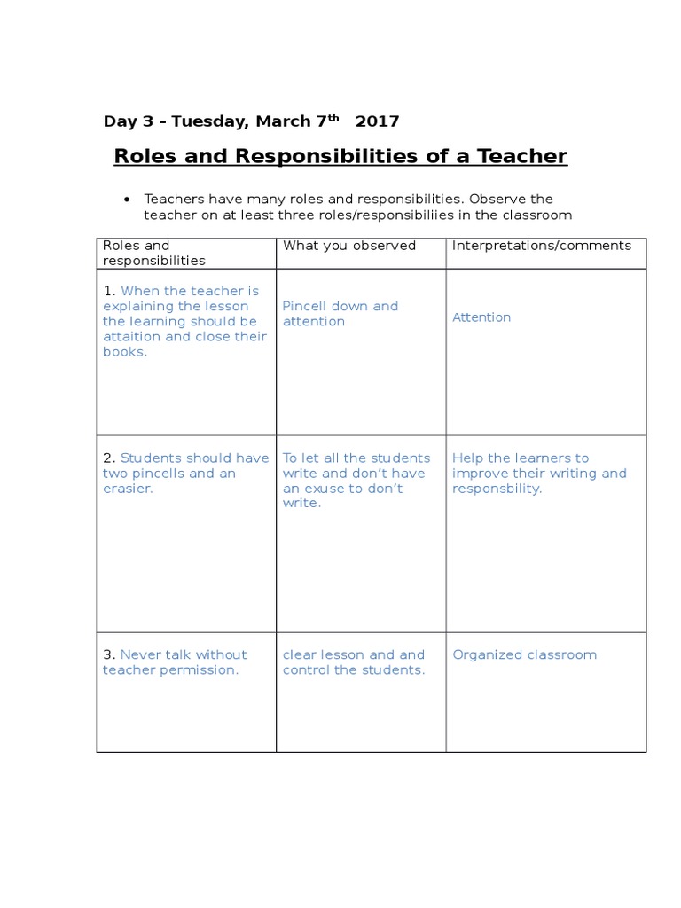 Teacher Roles and Classroom Management | PDF