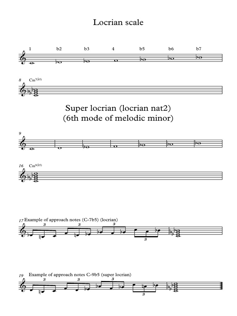 Locrian Scale | PDF