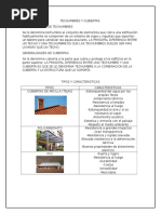 Edificio Basurto Analisis | PDF | edificio | México