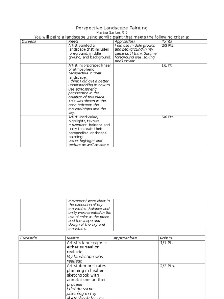 Evaluating Perspective Landscape Art | PDF | Landscape | Paintings