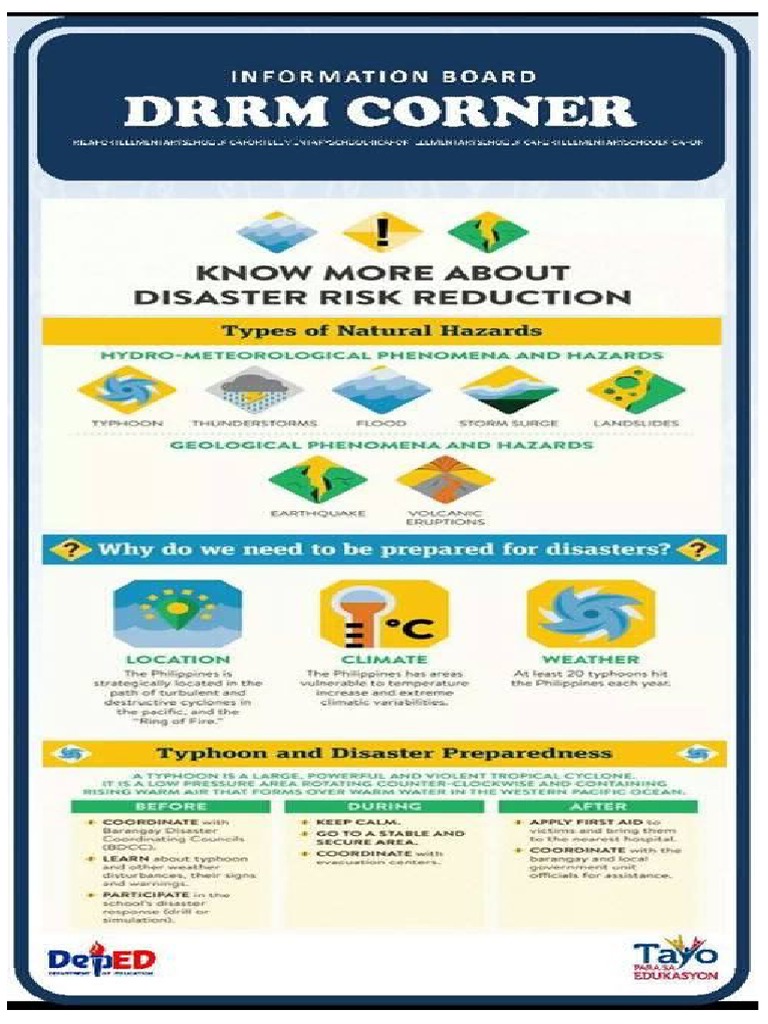 DRRM Corner | PDF