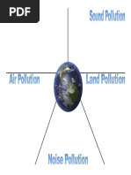 Poster Rubric PDF | PDF | Written Communication | Communication