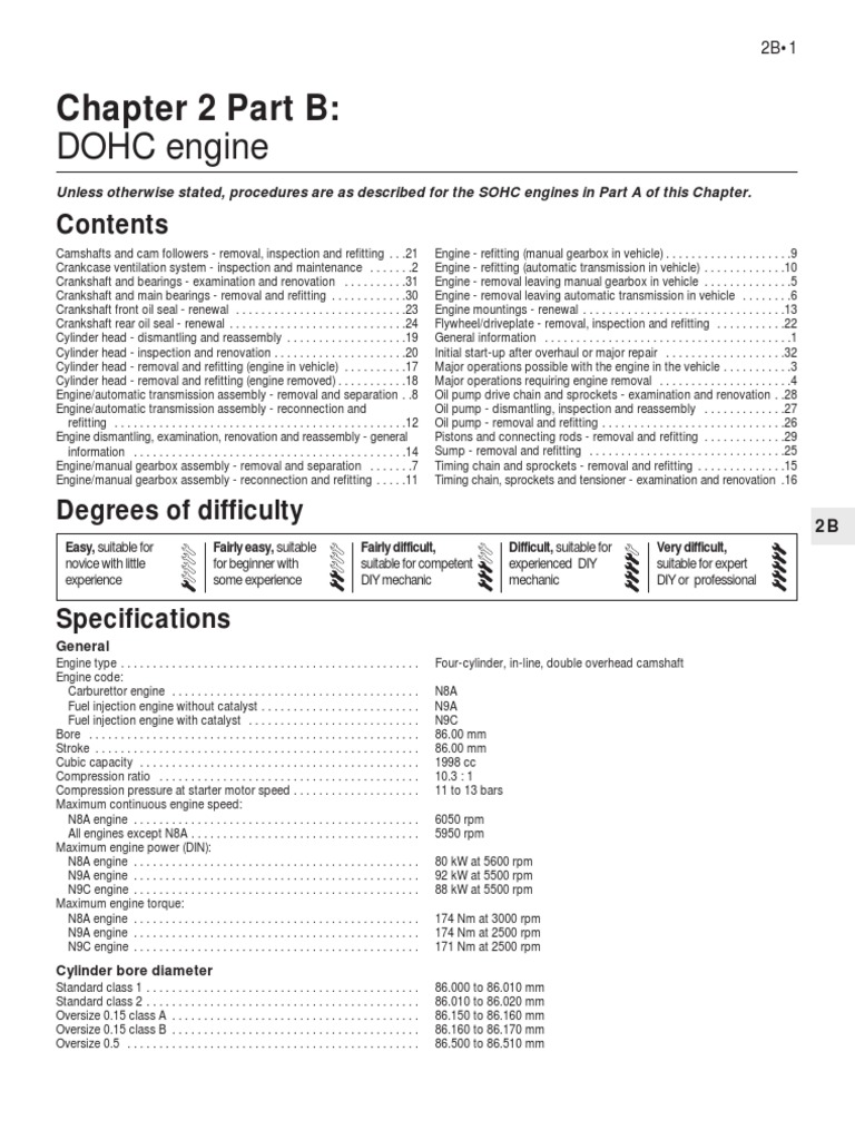 DOHC Engine: Chapter 2 Part B | PDF | Transmission (Mechanics ...