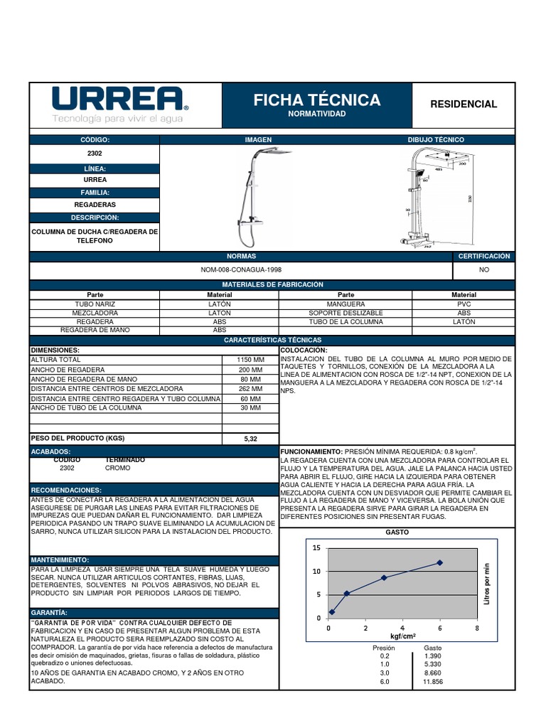 Ficha Tecnica URREA 2302 | PDF