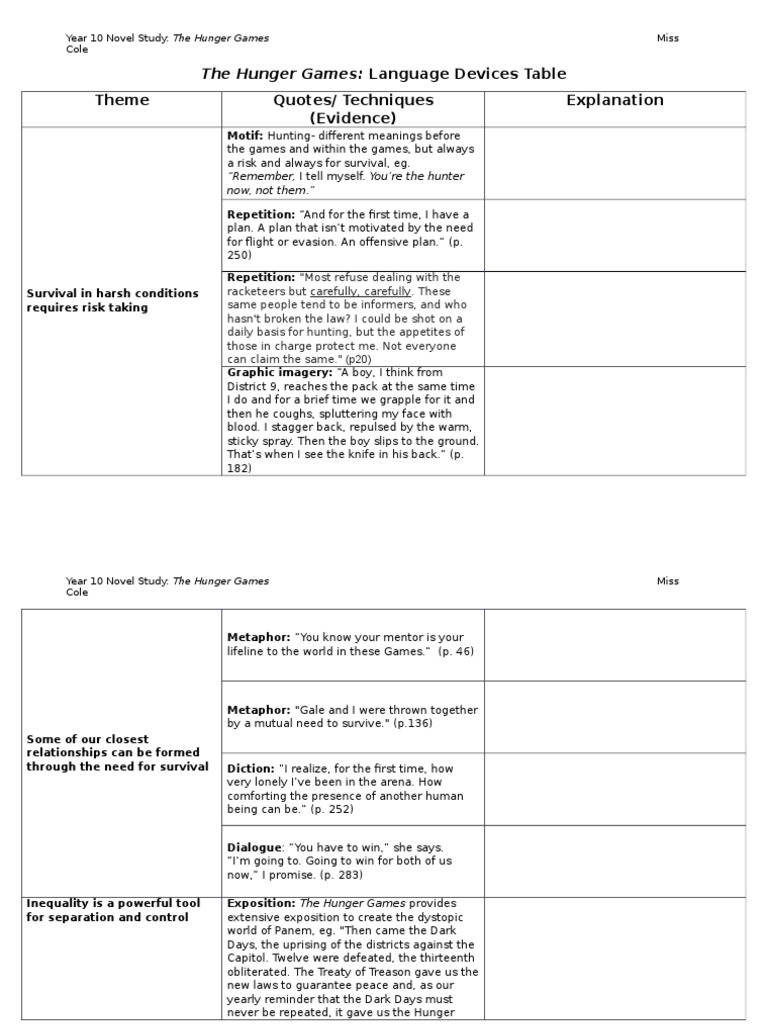 Literary Devices in The Hunger Games | PDF | The Hunger Games