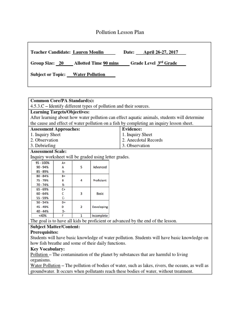 Pollution Lesson Plan | PDF | Water Pollution | Pollution