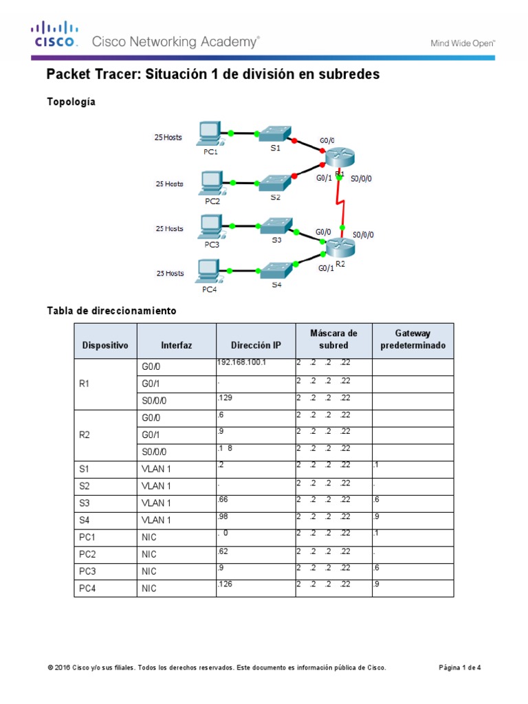 8.1.4.7 Packet Tracer - Subnetting Scenario 1 | PDF | Dirección IP ...