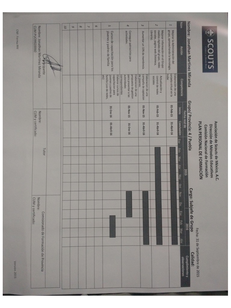 Plan Personal de Formacion | PDF