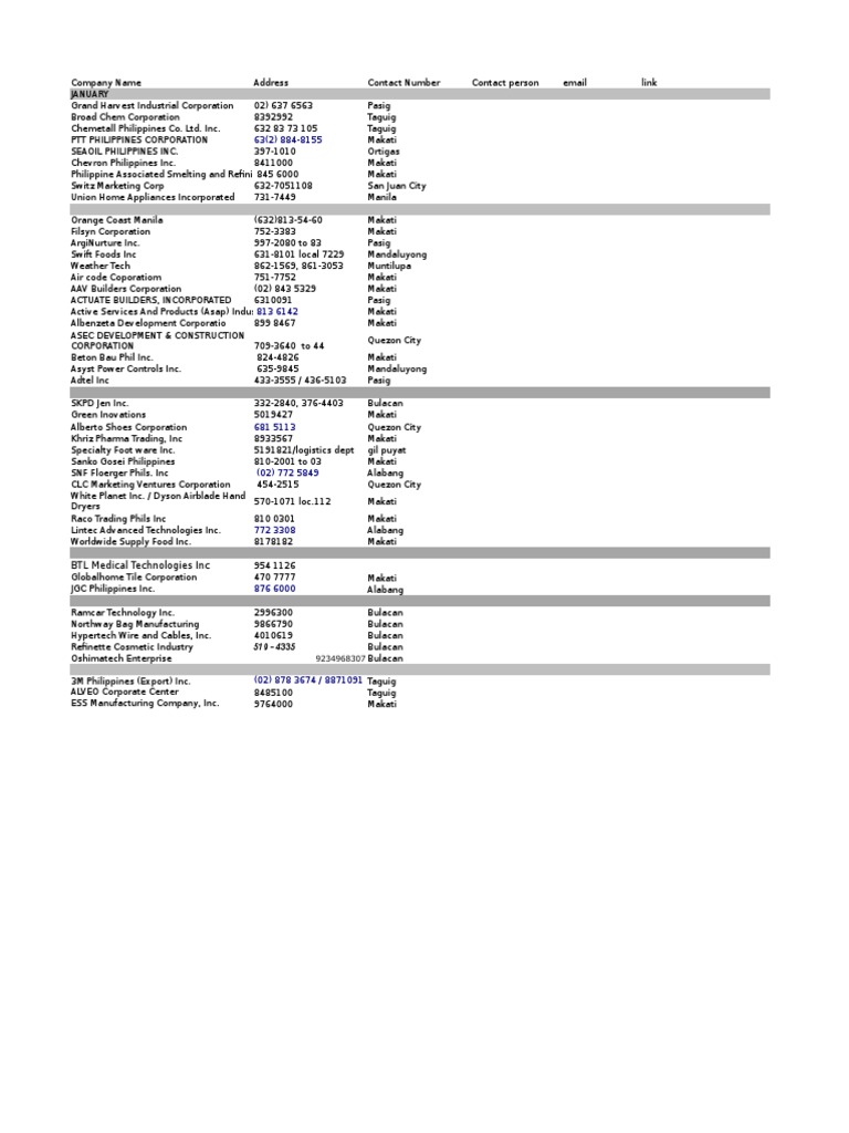 List of Target Client 2017 | Download Free PDF | Makati | Business