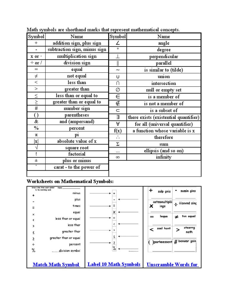 Math Symbols Worksheet for Kids | PDF | Numbers | Mathematical Notation
