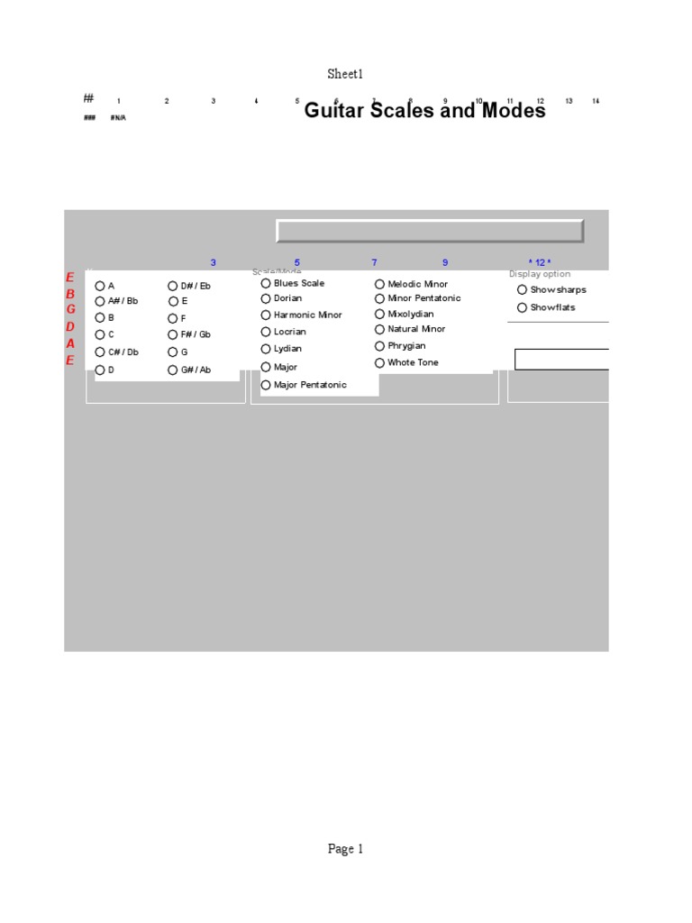 Guitar Scales and Modes | PDF