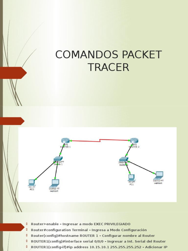 Comandos Packet Tracer | PDF | Enrutador (Computación) | Protocolos de comunicaciones