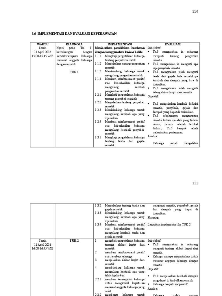 Implementasi Dan Evaluasi Keperawatan